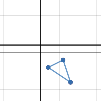 Desmos | Calculadora Gráfica