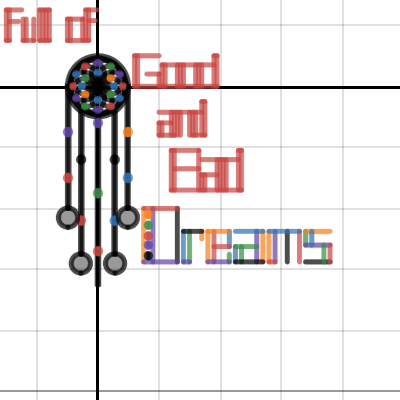 2nd Project- Diane | Desmos