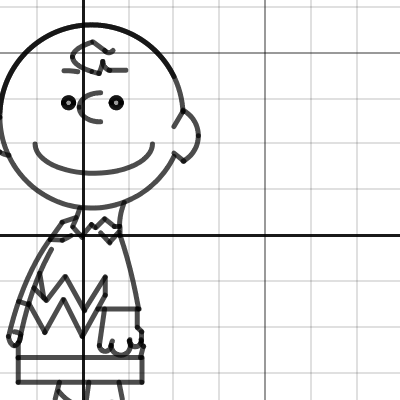 Desmos Project | Desmos