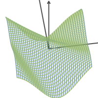3D Graph using Parametric Lines | Desmos