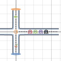 PacMan Ben Adam | Desmos