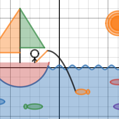 Sailboat | Desmos