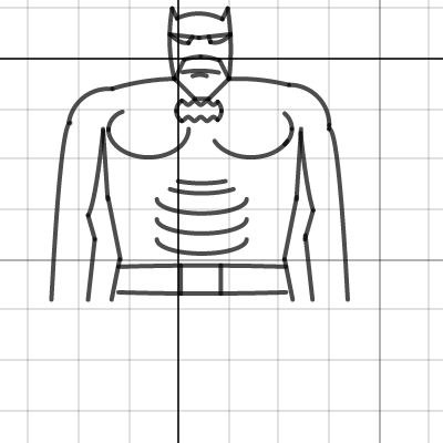Batman | Desmos