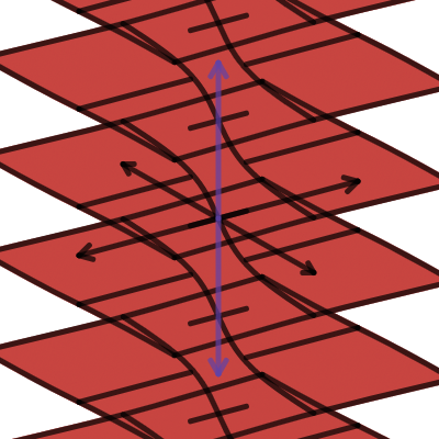 Complex inverse hyperbolic tangent Riemann surface | Desmos