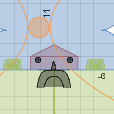 Graphing Project | Desmos