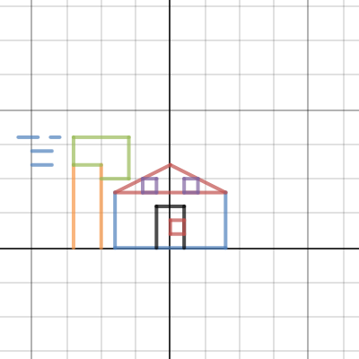 Imaginary House 🏡 | Desmos