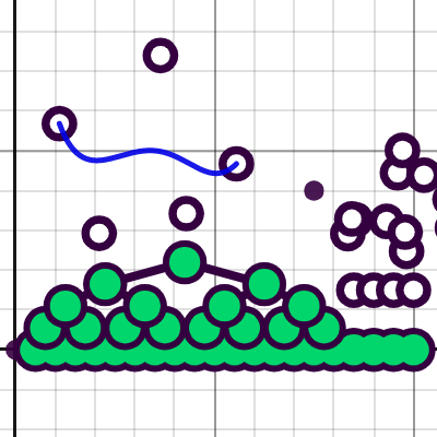 Bezier Curves with Binary Trees (up to quartics) | Desmos