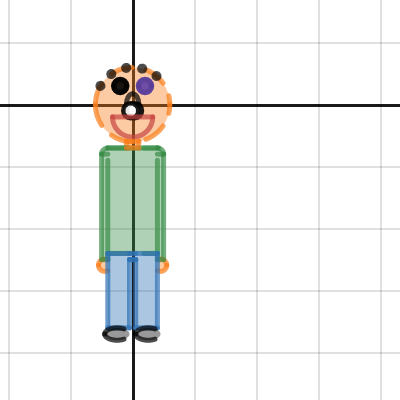 Person | Desmos