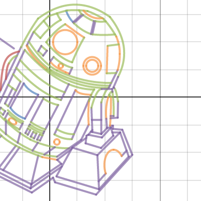 R2-D2 Desmos Project | Desmos