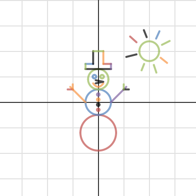 Math Project | Desmos