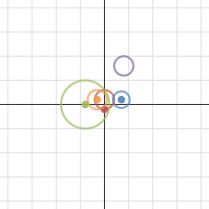 Graphing Project #2 Template | Desmos