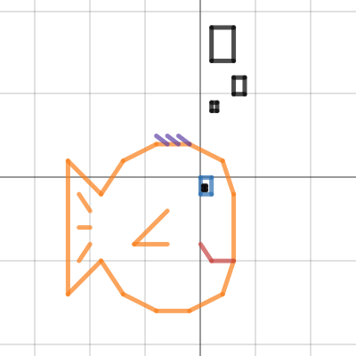 Fish | Desmos