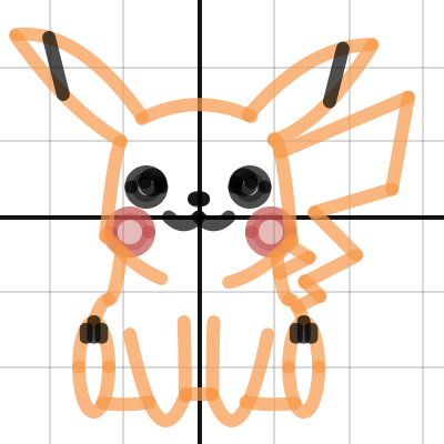 Pikachu| Desmos