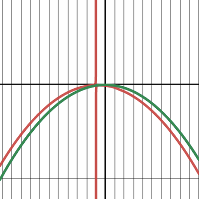 Desmos | Graphing Calculator