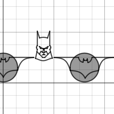 Batman | Desmos