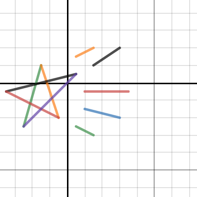 Shane B Shooting Star | Desmos