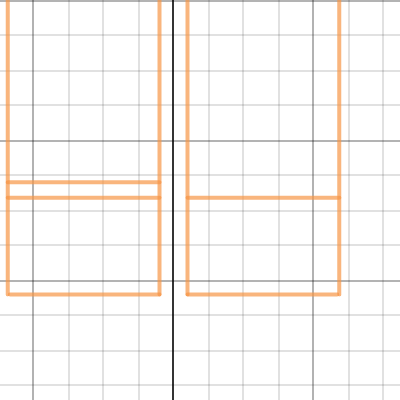Lego Math Project- Emmet | Desmos