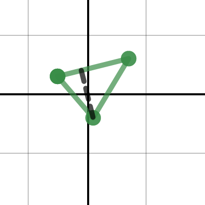 ~start here | Desmos