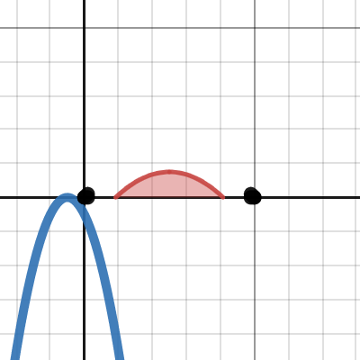 Motorcycle Jump - Part 1 | Desmos