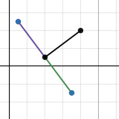 Rotating segments | Desmos