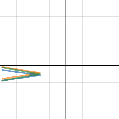 StickNinja Attack | Desmos