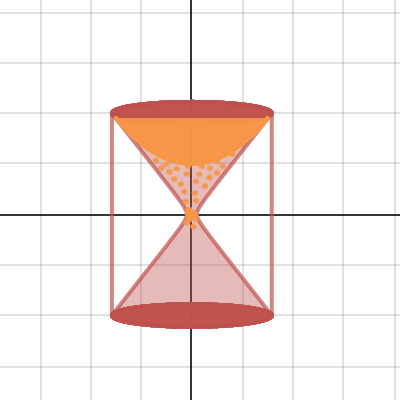 Colin Sistrunk-Hourglass | Desmos