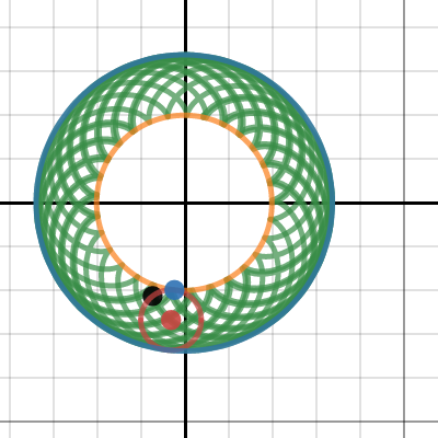 spirograph | Desmos