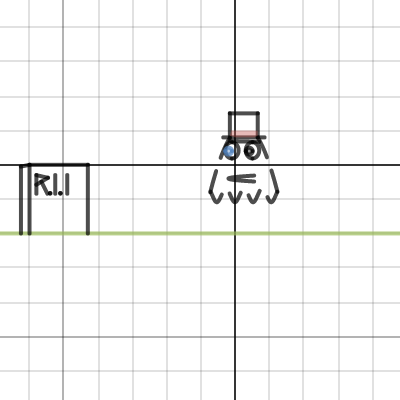 mildly uncomfortable ghost™ | Desmos