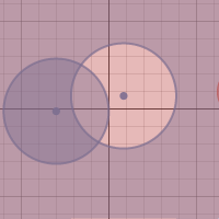 Circle Swing Dance | Desmos