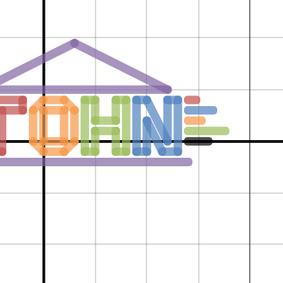 Block Name: John | Desmos