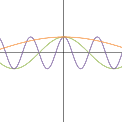 movable circle | Desmos
