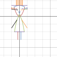 Algebra 2 Project | Desmos