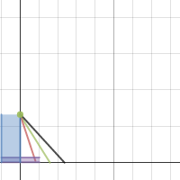Barbie Zipline | Desmos