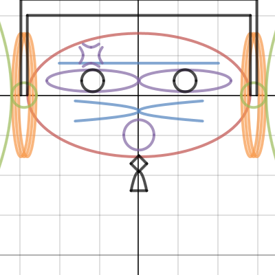 Pre-Cal Project | Desmos