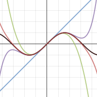 Taylor Series (sinx) | Desmos