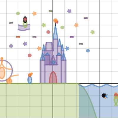 Desmos Graphing Project-Disney Castle | Desmos