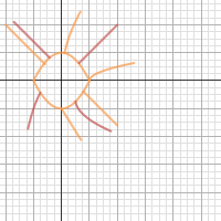 caroline decker | Desmos