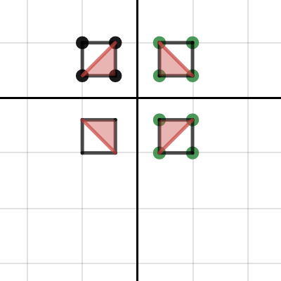 Square Project | Desmos