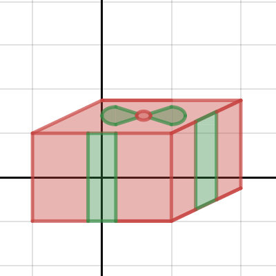 Present | Desmos