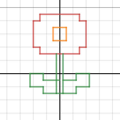 pixel flower project | Desmos
