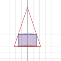 Cone around Cylinder Optimization | Desmos