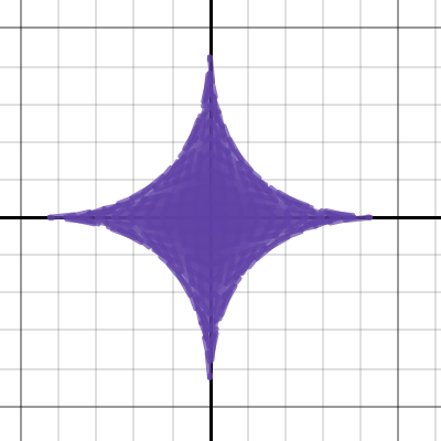 List and sliders fun | Desmos