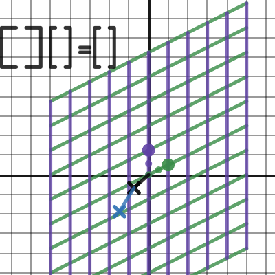 Matrix Transformations with eigenvalue test | Desmos