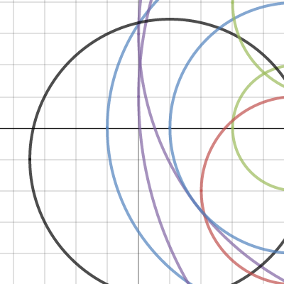 unit 3 project | Desmos