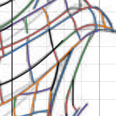 Math Summative | Desmos