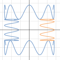 Parametric equations 2 | Desmos