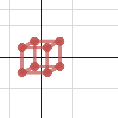 Cube Task | Desmos