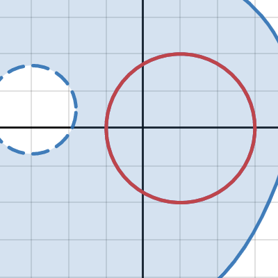 Null-homotopy implies based null-homotopy | Desmos