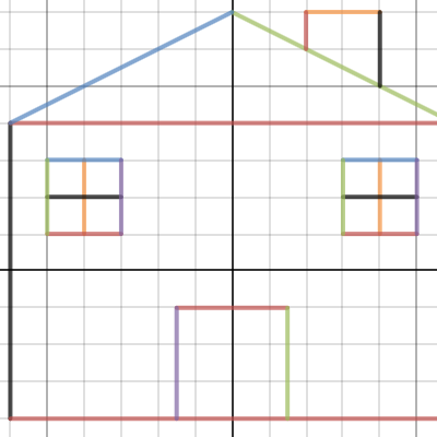 House Drawing| Desmos