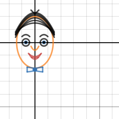 Nathan Ginter | Desmos